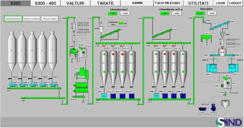 15 APR 2021 – WHEAT MILL SUPERVISION AND CONTROL SYSTEM – S-IND