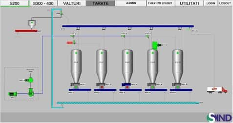 15 APR 2021 – WHEAT MILL SUPERVISION AND CONTROL SYSTEM – S-IND