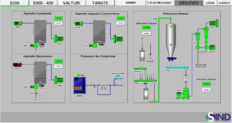 15 APR 2021 – WHEAT MILL SUPERVISION AND CONTROL SYSTEM – S-IND